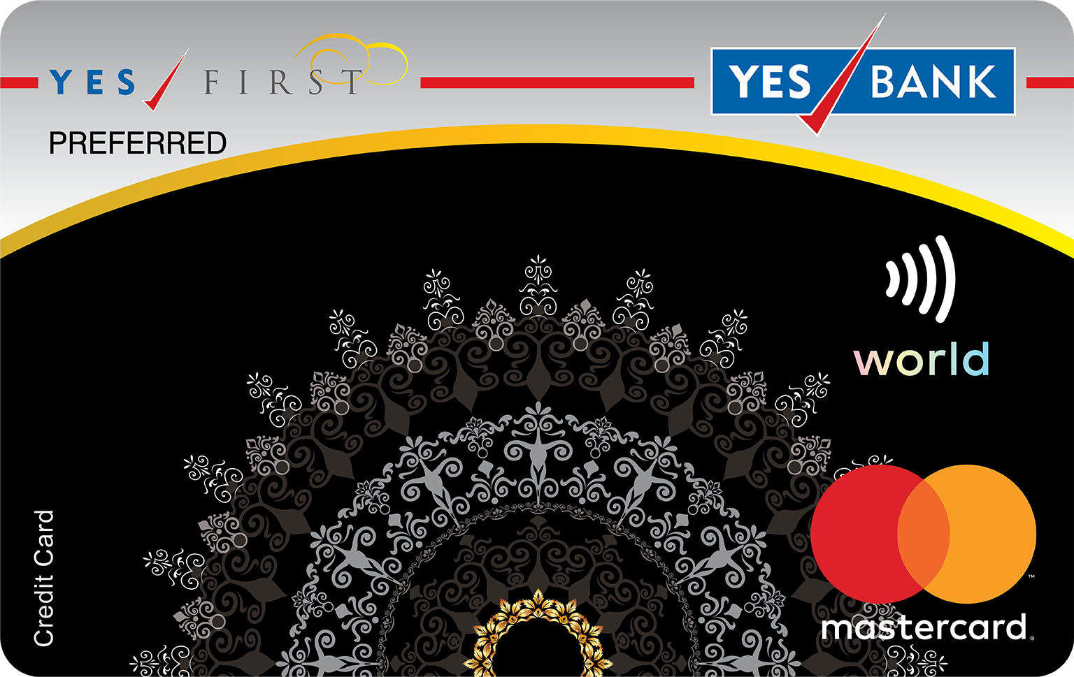 Yes Bank